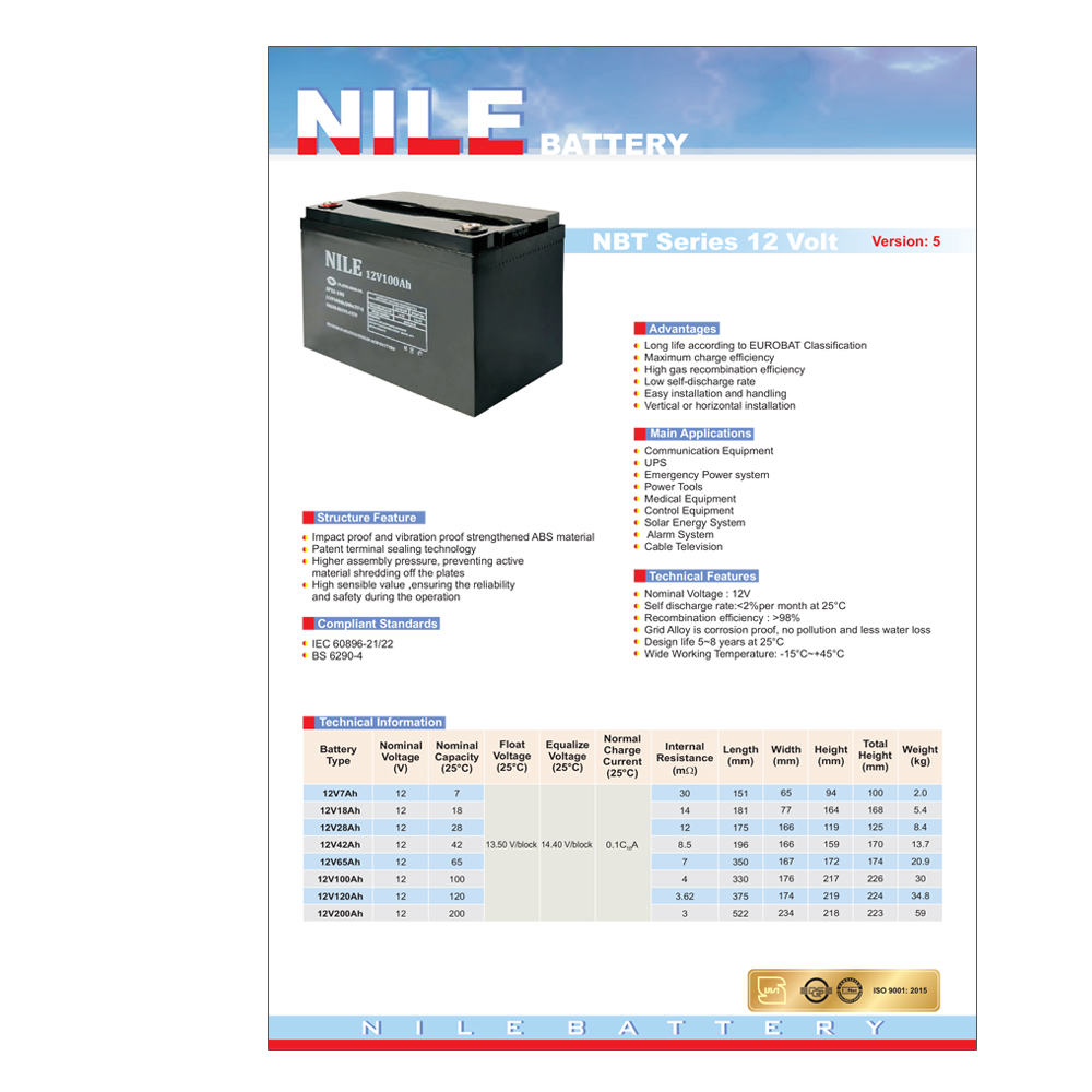 کاتالوگ محصولات - شرکت فنی خدماتی نیل الکتریک